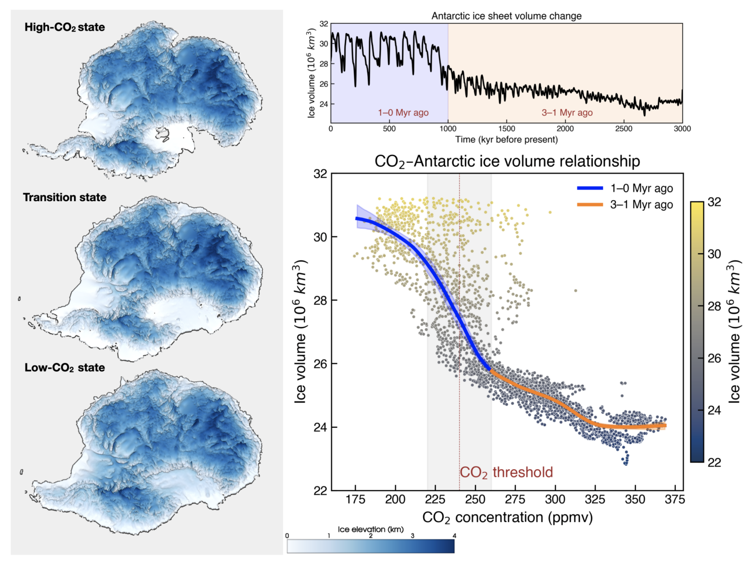Sensitivity of Antarctic Ice to Climate Change Sharply Increased After ...